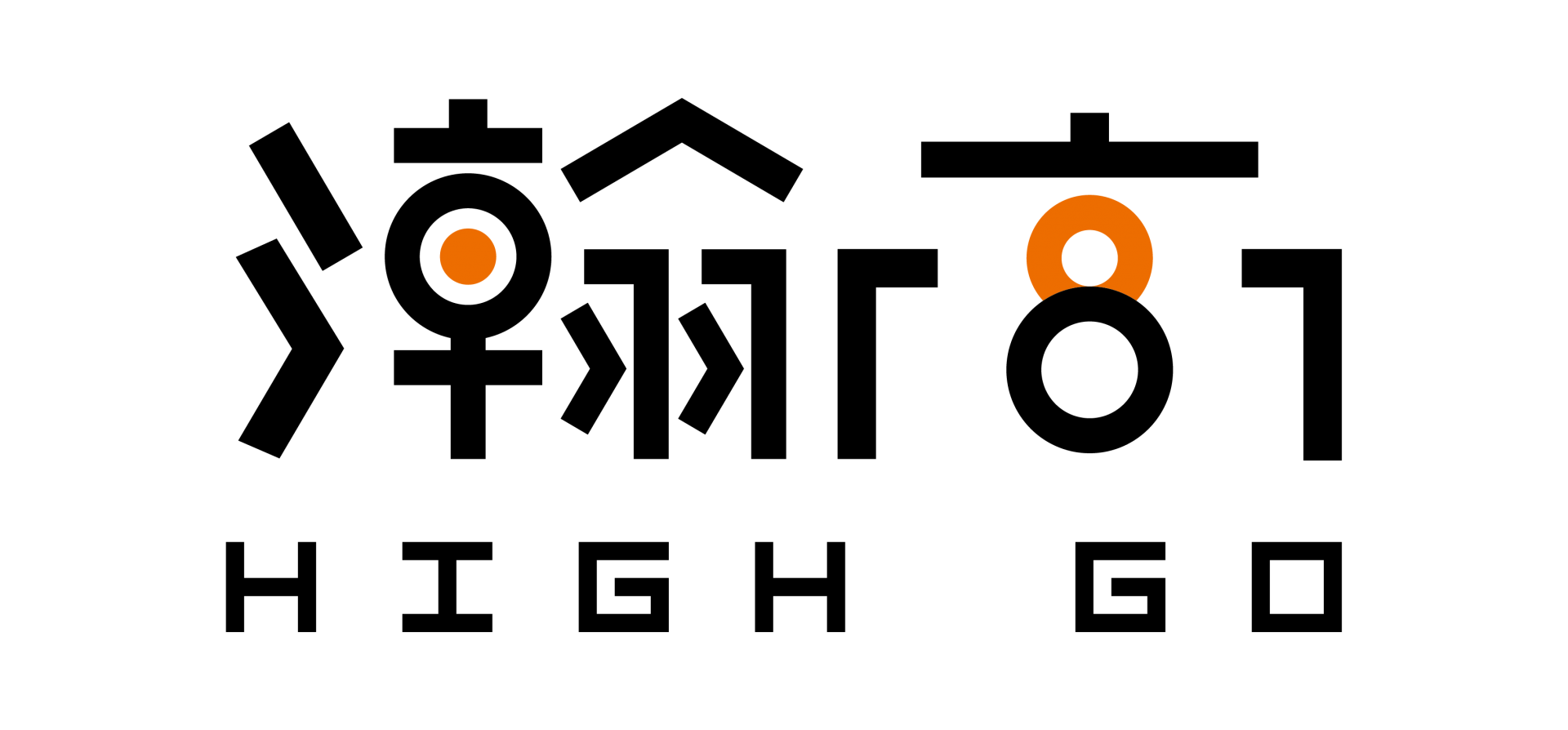 Types Of Indexes In Postgresql Highgo Software Inc